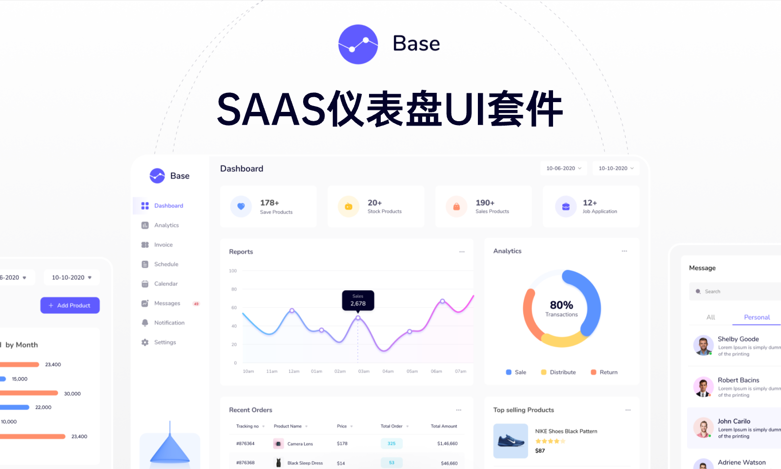 SaaS仪表盘UI套件 - UI设计素材 - Pixso设计素材